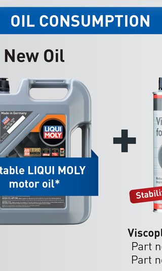 TMS LIQUI MOLY OIL ADDITIVES GUIDE | Turner Motorsport